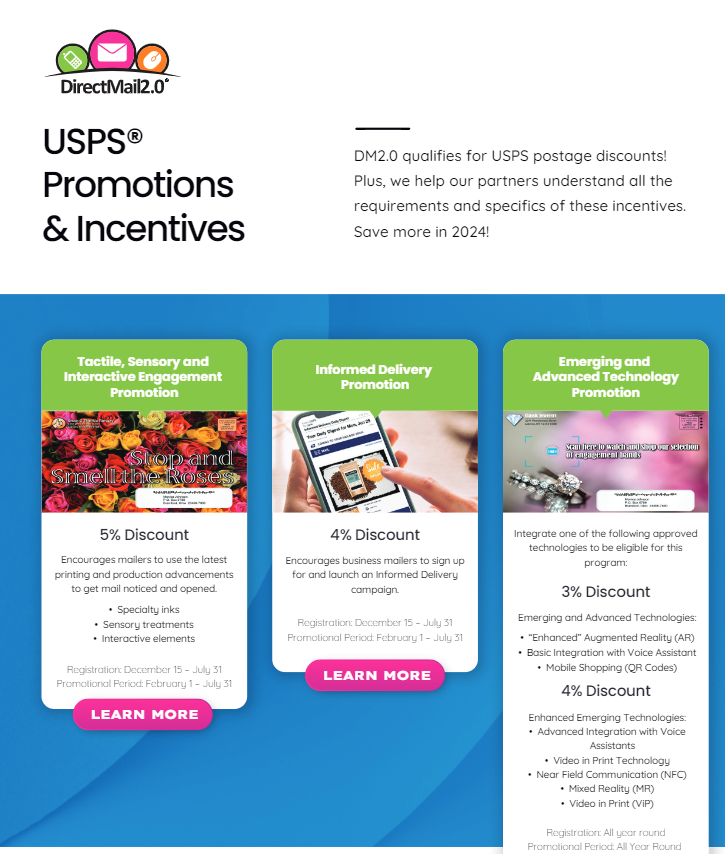 USPS Promotions & Incentives Guide