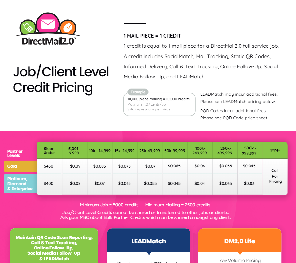 Job/Client Pricing DM2.0