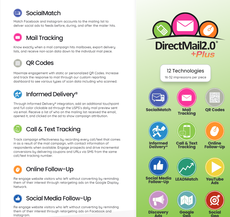 DM2.0 Plus One Sheet