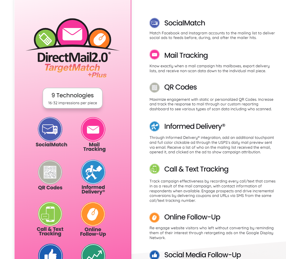 DM2.0 TargetMatch Plus One Sheet